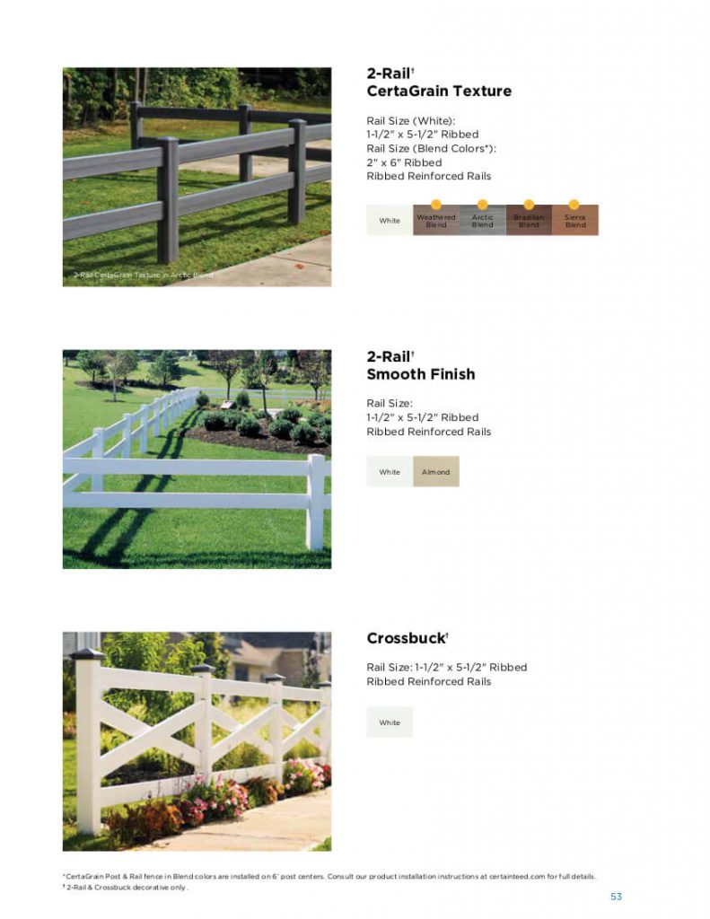 Crossbuck Horse Fence - A Vinyl Fence - Vinyl Fence - Privacy Fence ...