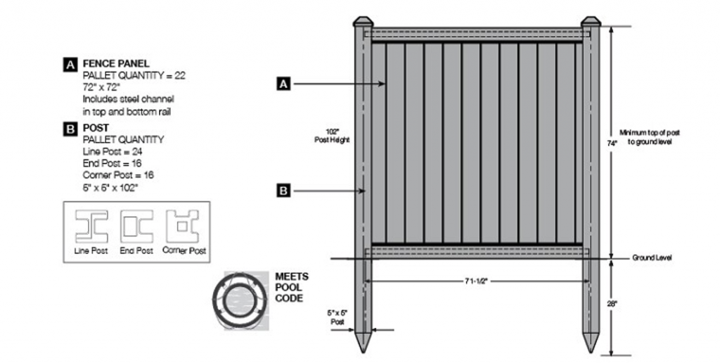 Sherwood (6ft) by Bufftech (formerly Ashland by Simtek) - A Vinyl Fence ...